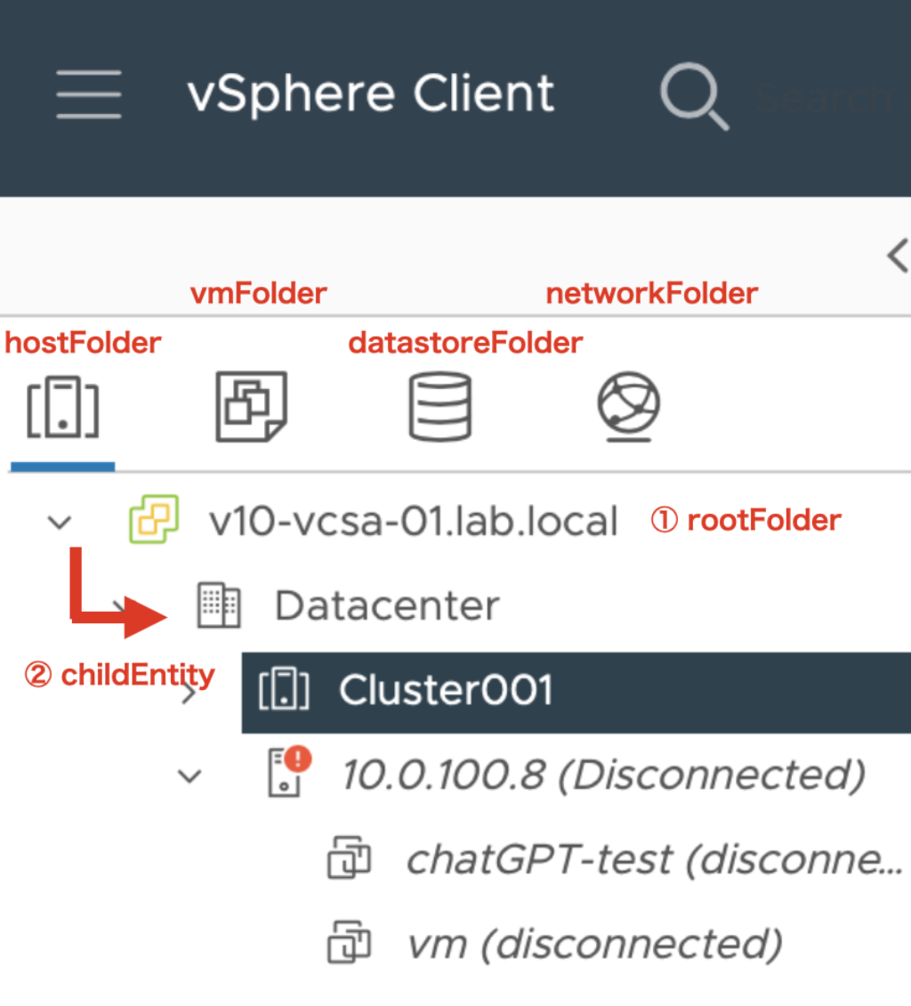 pyvmomiで自動化1 -MOBを触ってみよう- · hirohirolab