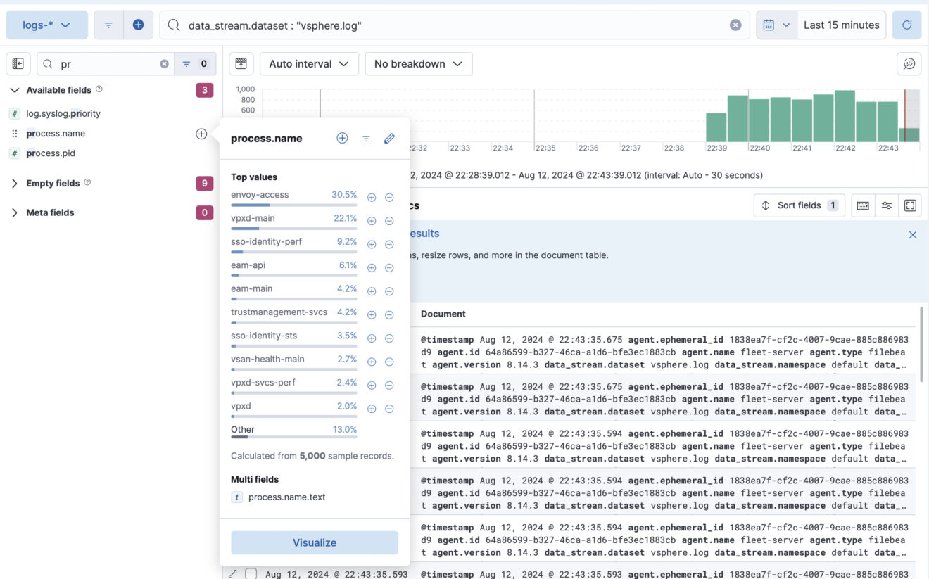 ElasticSearchを使ったlog収集3 -vSphere integration- · hirohirolab